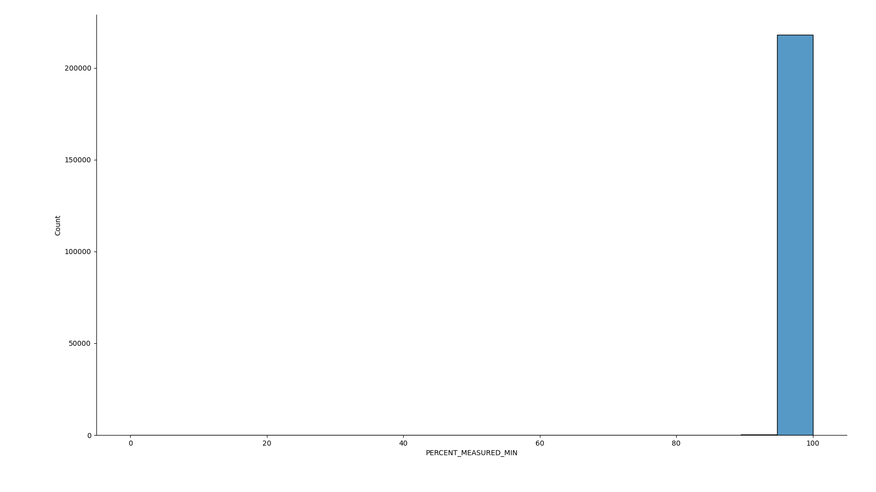 GitHub - yyramon/Rework