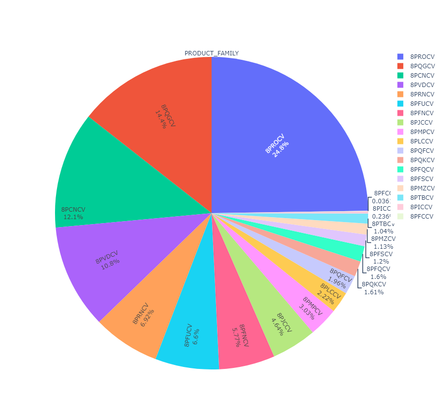 GitHub - yyramon/Rework