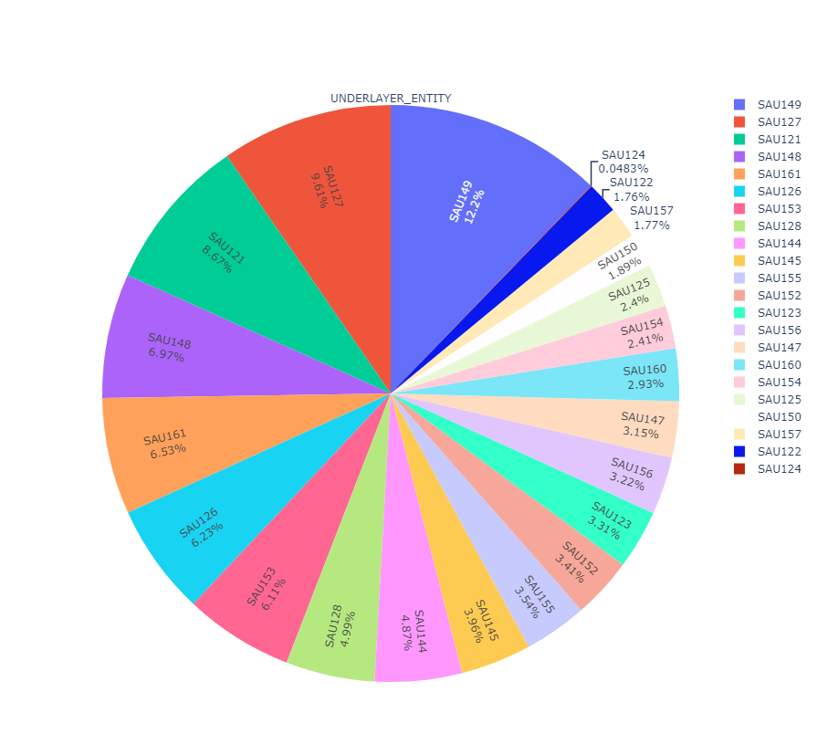 GitHub - yyramon/Rework