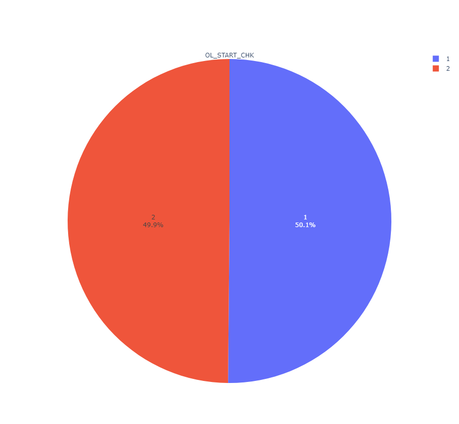 GitHub - yyramon/Rework