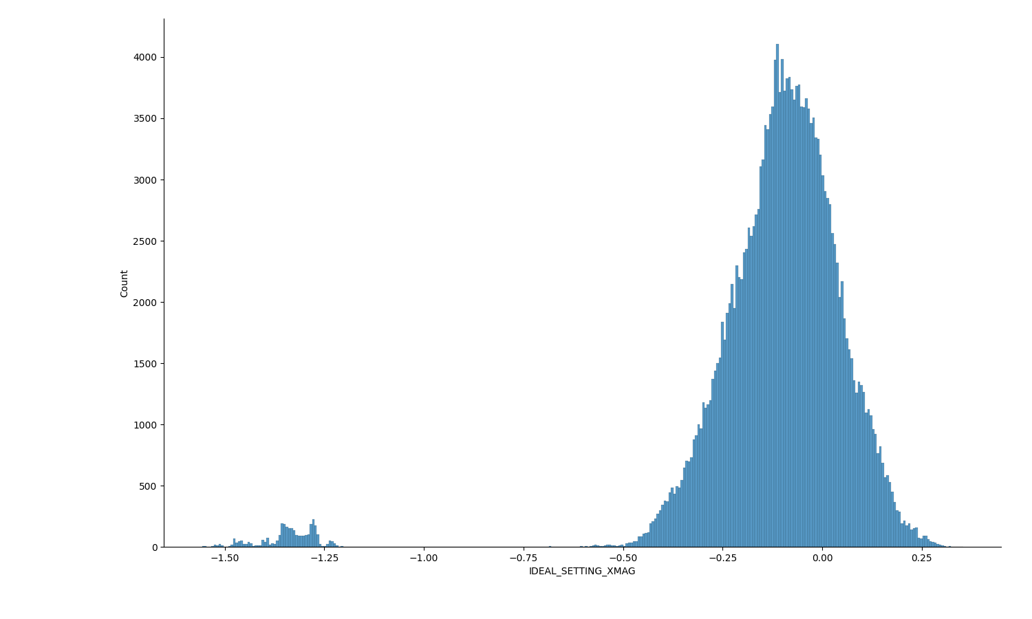 GitHub - yyramon/Rework