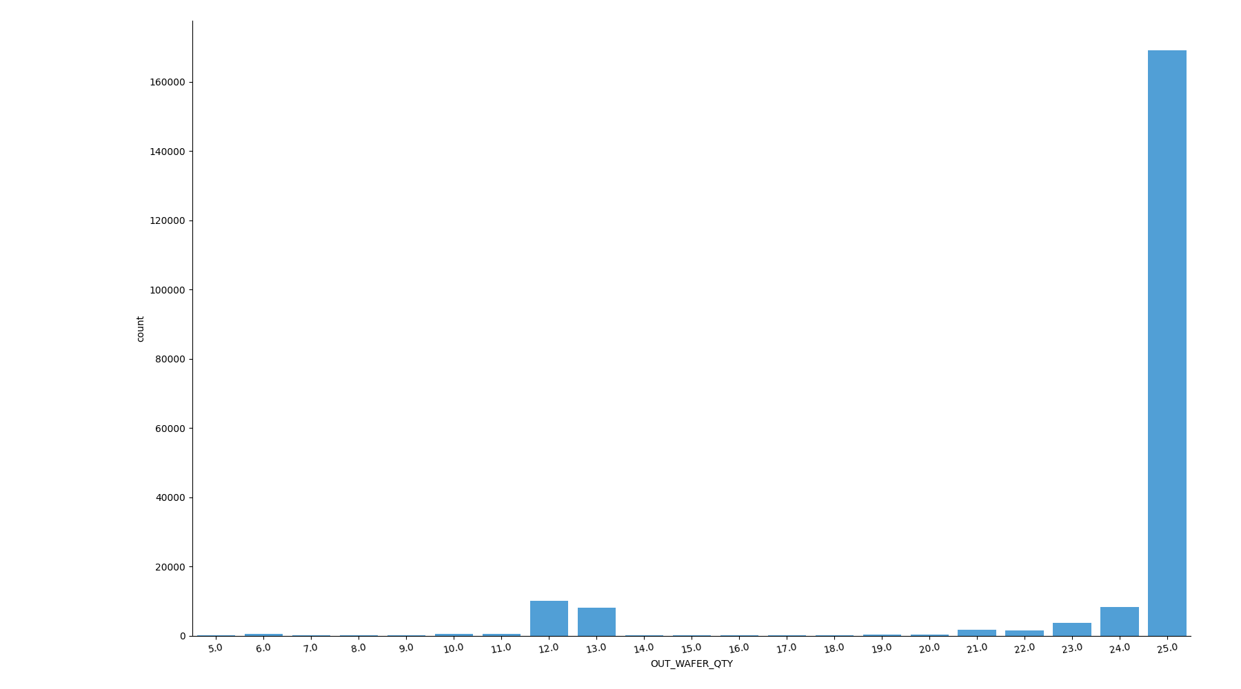 GitHub - yyramon/Rework