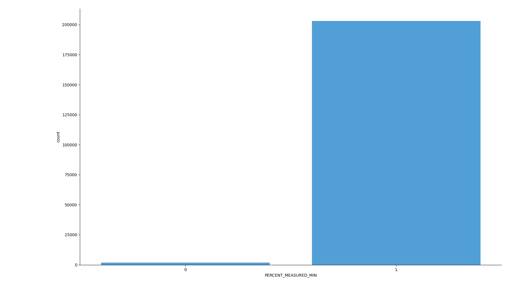 GitHub - yyramon/Rework
