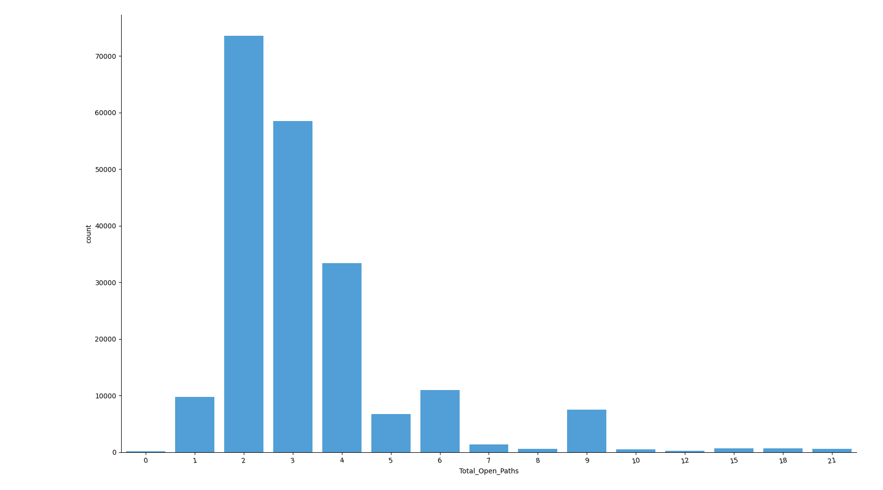 GitHub - yyramon/Rework