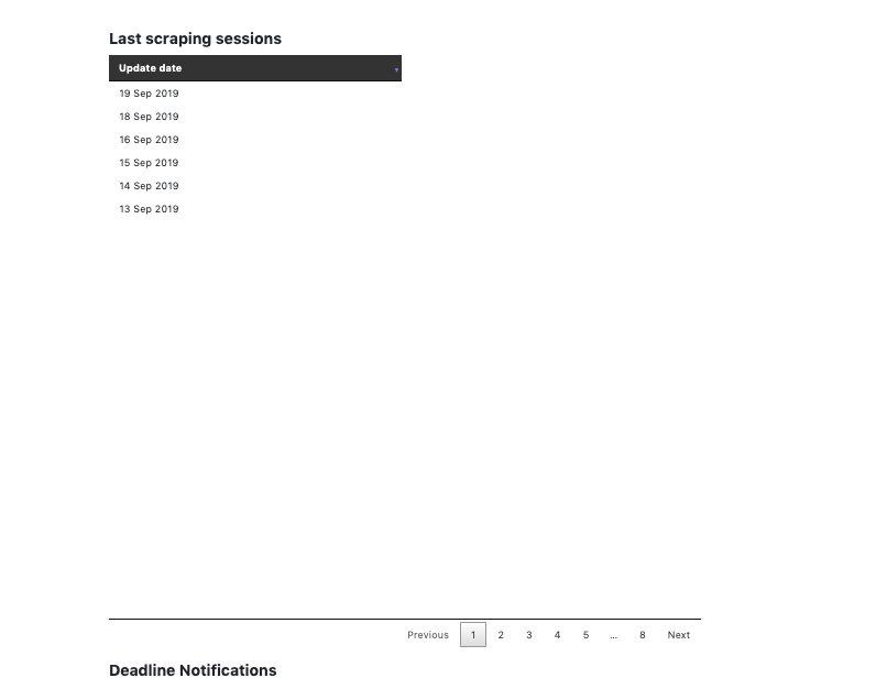 Interface Bug · Issue 171 · Eaudewebscratch · Github