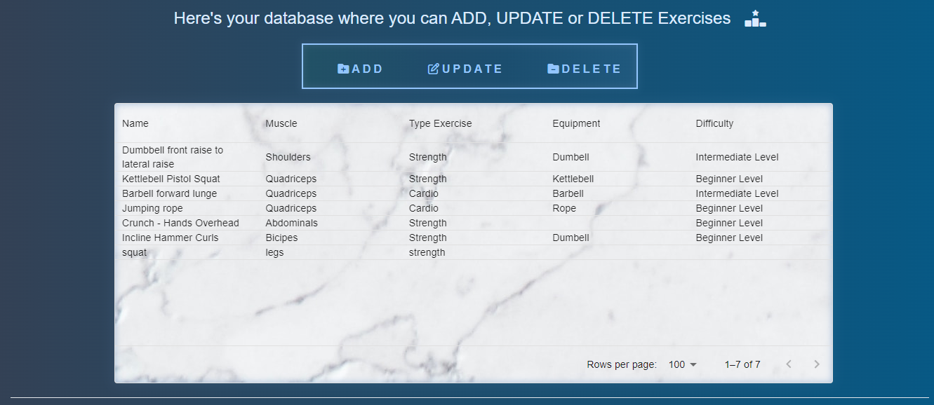 GitHub - martinauzzas/captonse_fitness_app: Fitness app with CRUD functionalities as well as ...