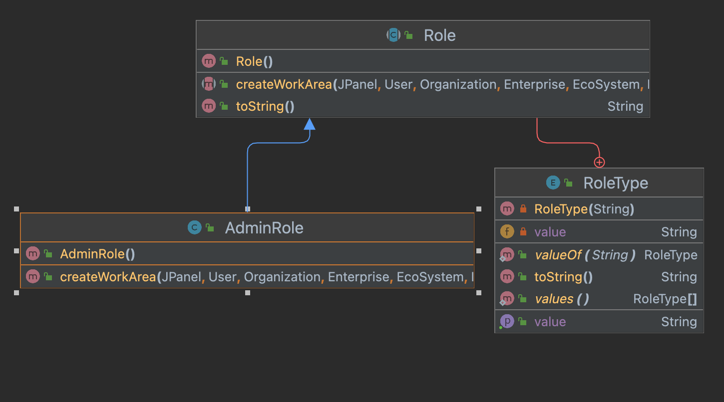 GitHub - aniruddhasainkar/AED-Final-Project: Blood Cancer Cure Management System helps and makes ...