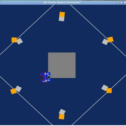 GitHub - AuroraBottino/RT1_Assignment1_Python_UNIGE: A simple robotic simulator in python