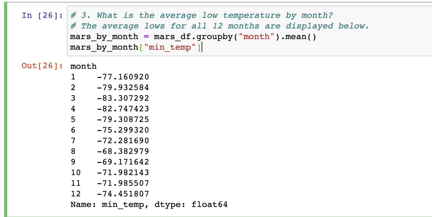 GitHub - betsysavage/Mars_Analysis