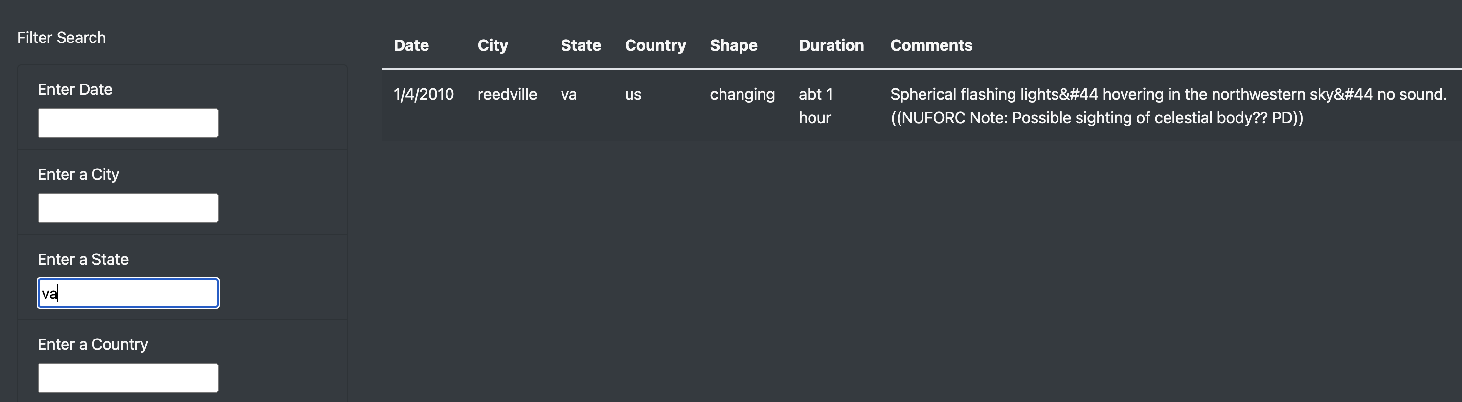 GitHub - betsysavage/UFOs