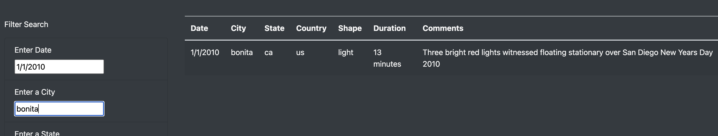 GitHub - betsysavage/UFOs