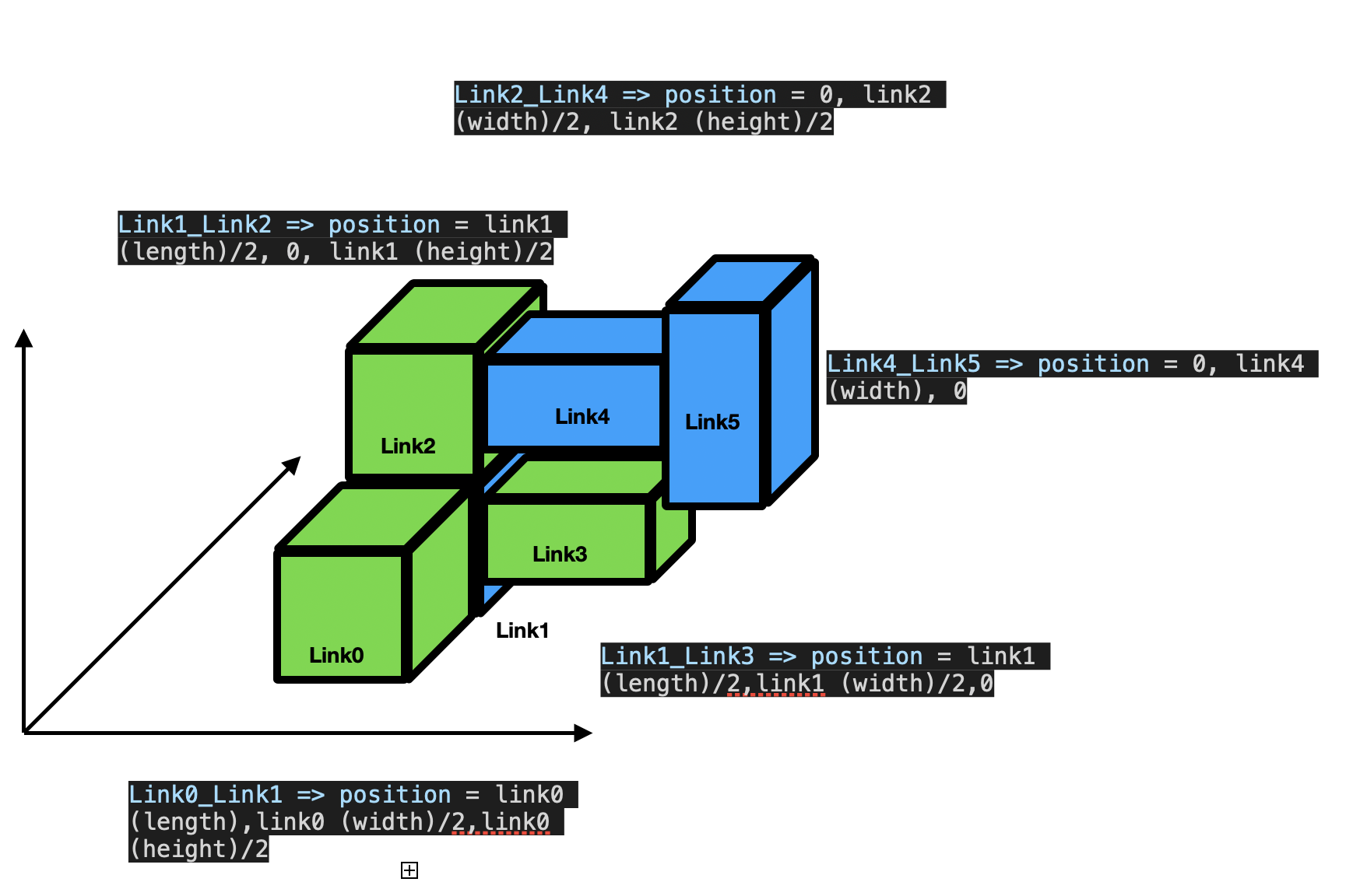 Github Vanshag777 Vbots