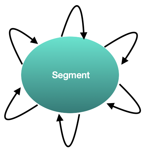 Github Vanshag777 Vbots