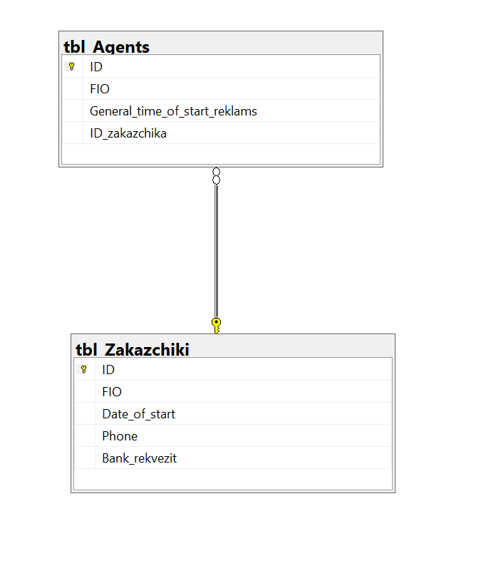 GitHub - FxFurEN/broadcaster-app