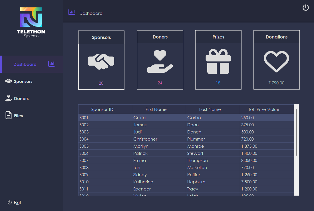 GitHub - n-jeric/ETS: Electronic Telethon Systems (ETS) - tracks donations called in during a ...