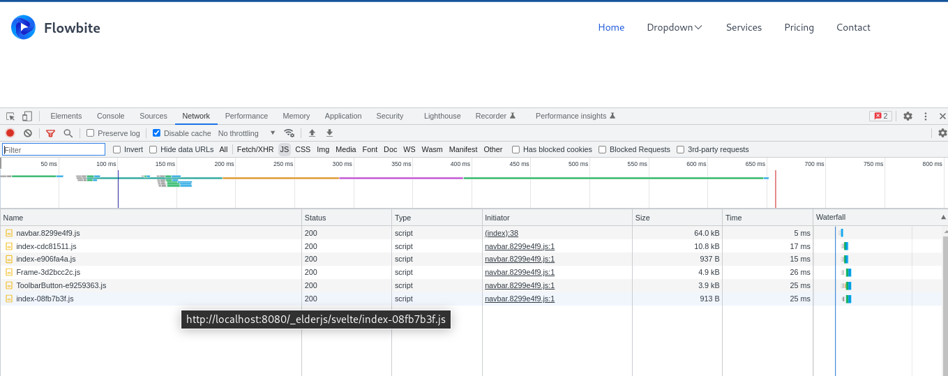 The Generated javascript file from flowbite-svelte is bigger than the generated js file from ...