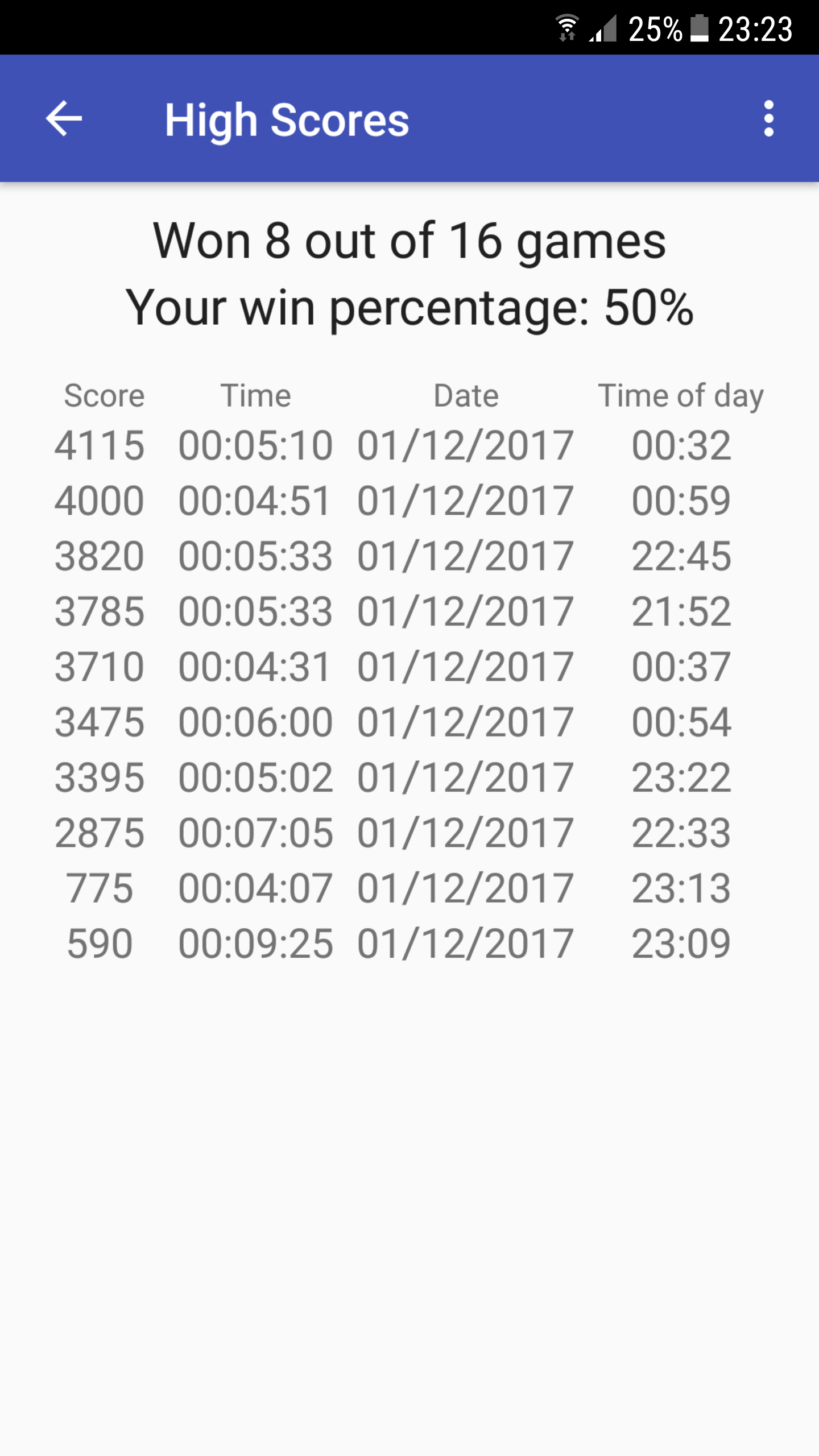 Score date changed · Issue #91 · TobiasBielefeld/Simple-Solitaire · GitHub
