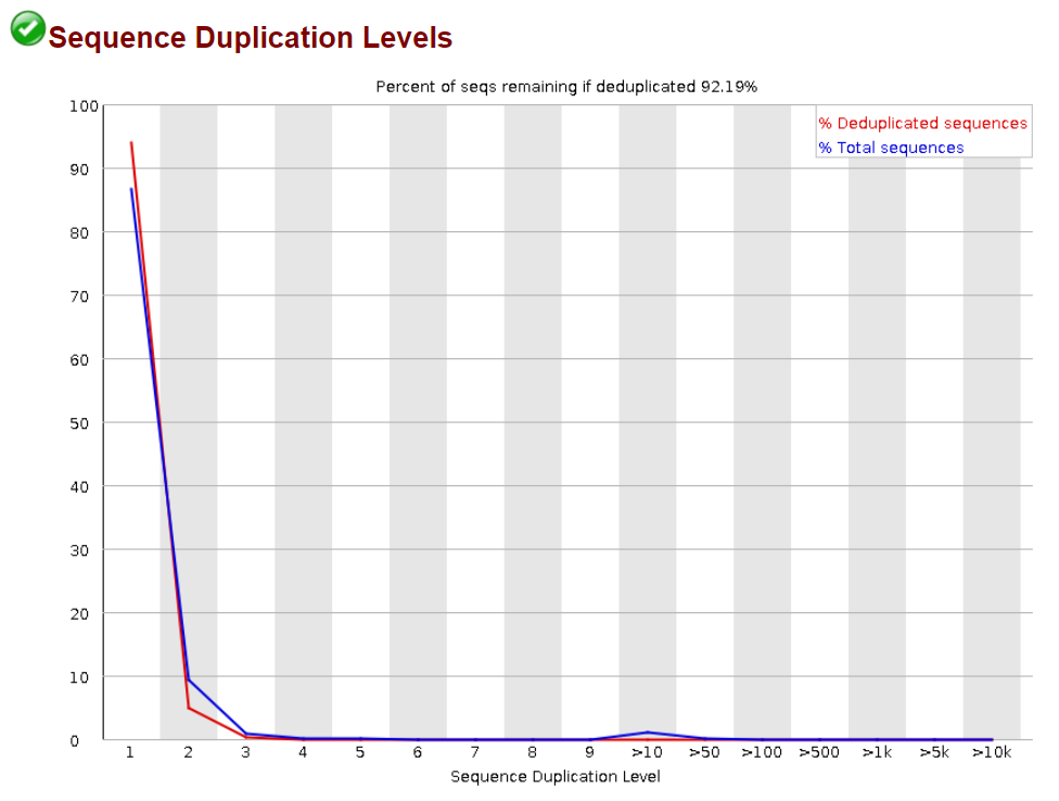 GitHub - DomnaVasil/hse_hw2_chip