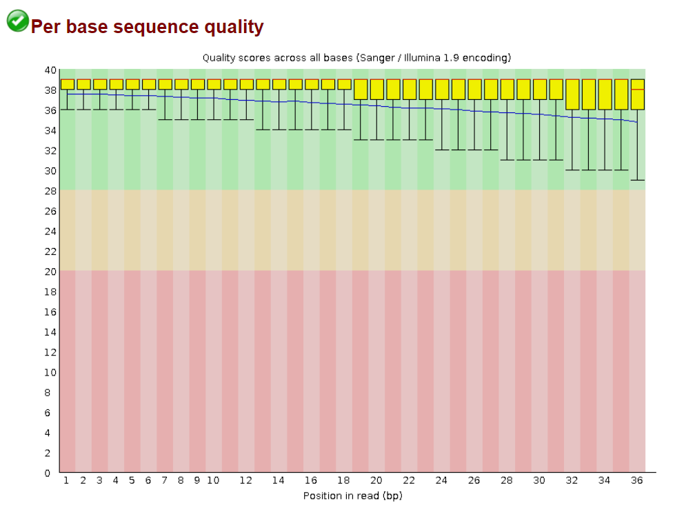 GitHub - DomnaVasil/hse_hw2_chip