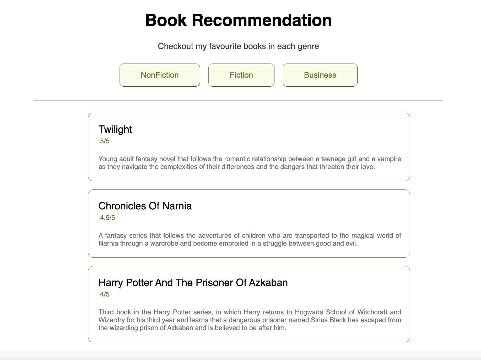 GitHub - ichiragtaluja/neogcamp-books-recommendation