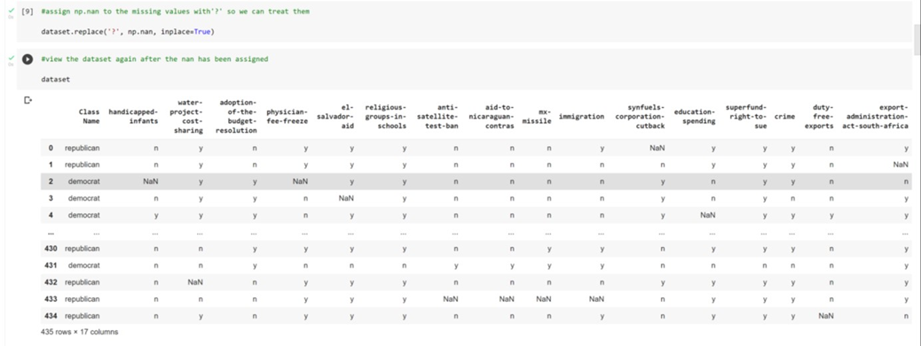 Github Maunsoorah Machine Learning With Association Rule Mining