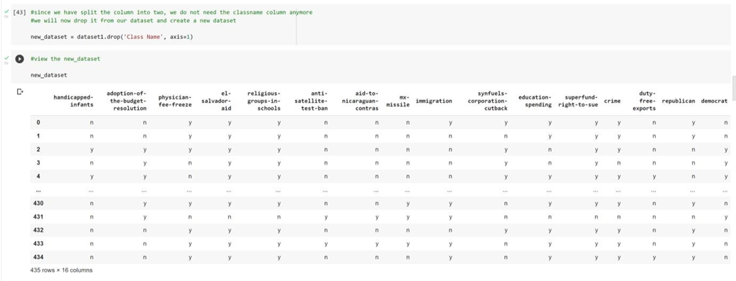 GitHub - Maunsoorah/Machine-Learning-With-Association-Rule-Mining: Using Association rule mining ...