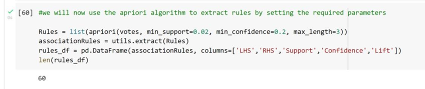 Github Maunsoorah Machine Learning With Association Rule Mining