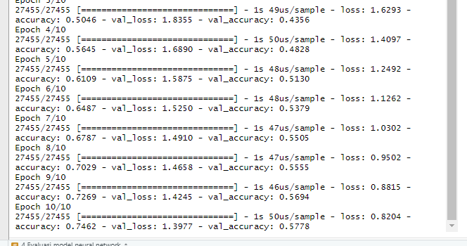 Model di quiz NN · teamalgoritma community · Discussion #475 · GitHub