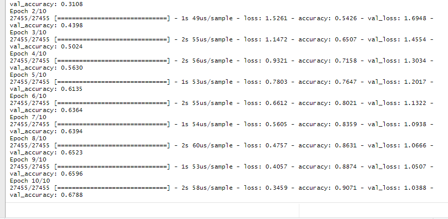 Model di quiz NN · teamalgoritma community · Discussion #475 · GitHub