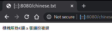 Appending charset to Content-Type · Issue #263 · svenstaro/miniserve · GitHub