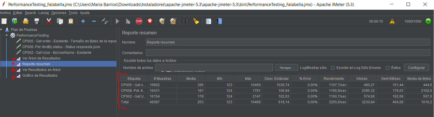 GitHub - mjosebarrios/ApiAutomationPerformanceFalabella: prueba de performance api falabella