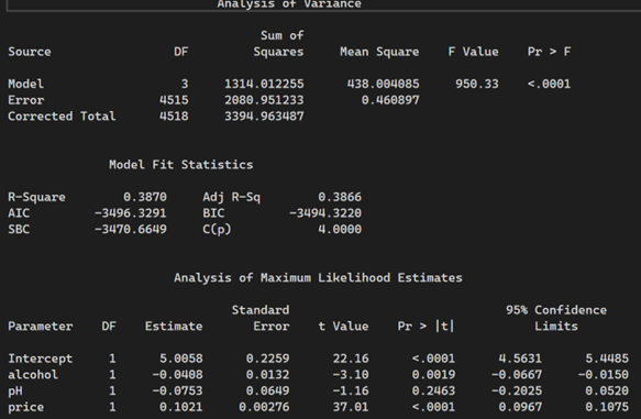GitHub - kpefdef-Hub/WineSatisfaction-Modelling: Performed a simple ...