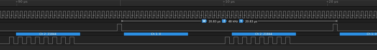[BUG] Broadwell: channel inversion on SSP0 output · Issue #2459 · thesofproject/sof · GitHub