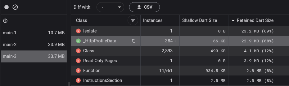 Image.network getting retained on iOS · Issue #129827 · flutter/flutter · GitHub