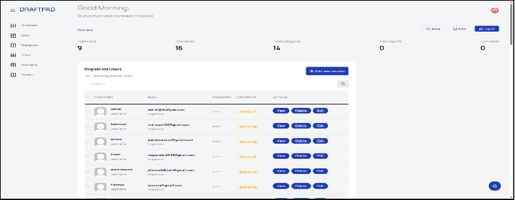 GitHub - MahiSharma000/draftpad_web