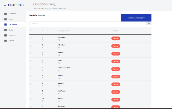 GitHub - MahiSharma000/draftpad_web