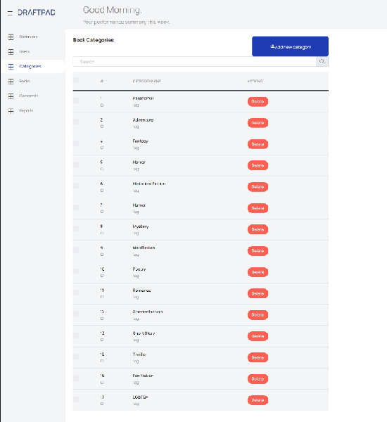 GitHub - MahiSharma000/draftpad_web