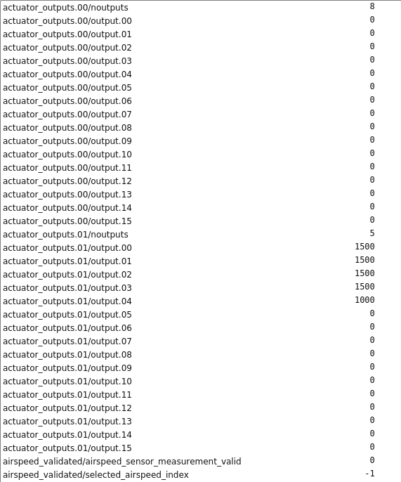 actuator_outputs.02 empty or not being logged when using UAVCAN + aux mixer · Issue #16414 · PX4 ...