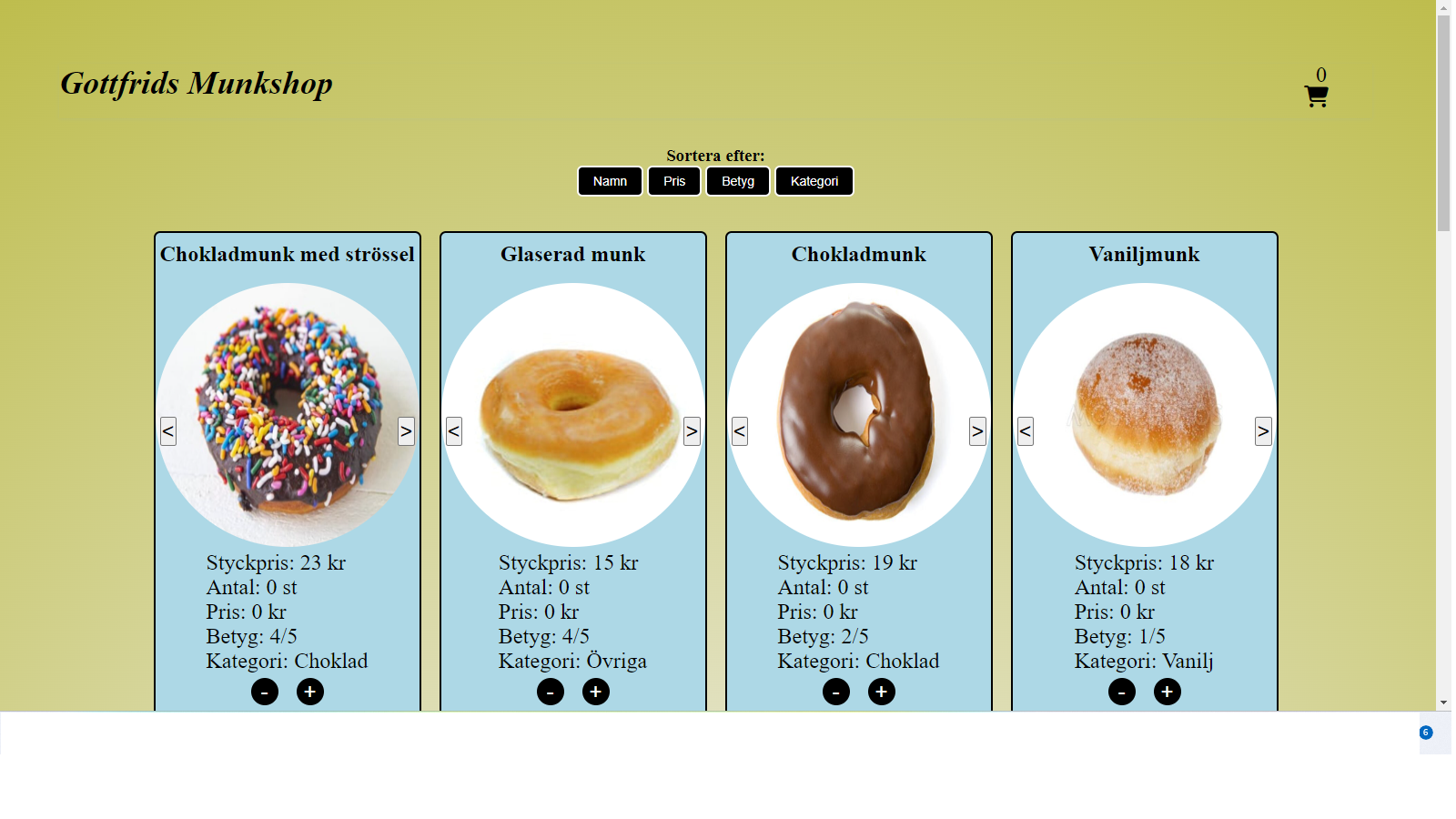 GitHub - Medieinstitutet/fed22d-js-grundkurs-gruppuppgift-webbshop-dreamteam: fed22d-js ...