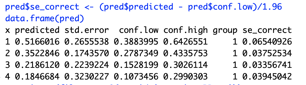 Standard errors · Issue #207 · strengejacke/ggeffects · GitHub