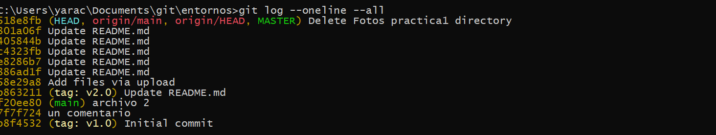GitHub - yaracsoto88/Practica3: Etiquetar commits y ver diferencias