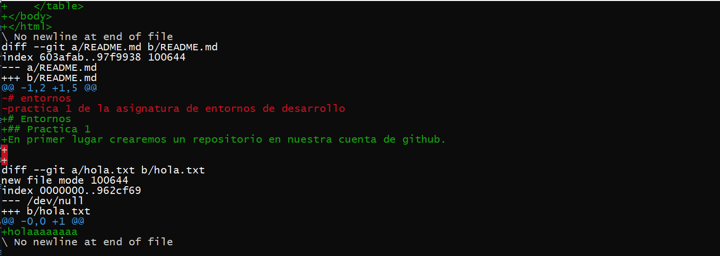 GitHub - yaracsoto88/Practica3: Etiquetar commits y ver diferencias