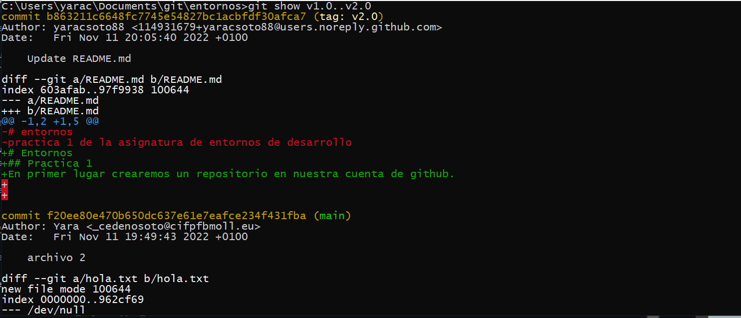 GitHub - yaracsoto88/Practica3: Etiquetar commits y ver diferencias