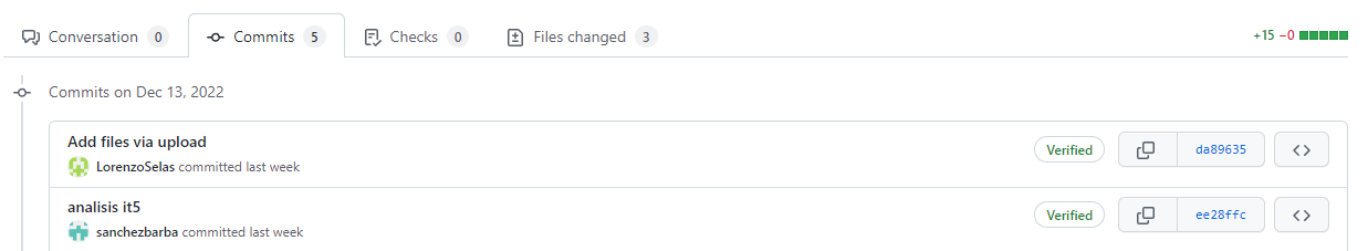 Ejemplo de Trazabilidad - alru2002/ISO-II-C03 GitHub Wiki