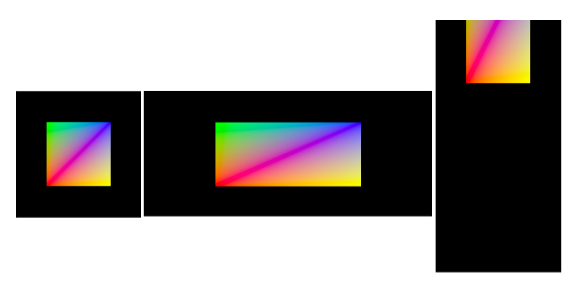 gfx_window_glutin::update_views displays incorrectly when resizing ...