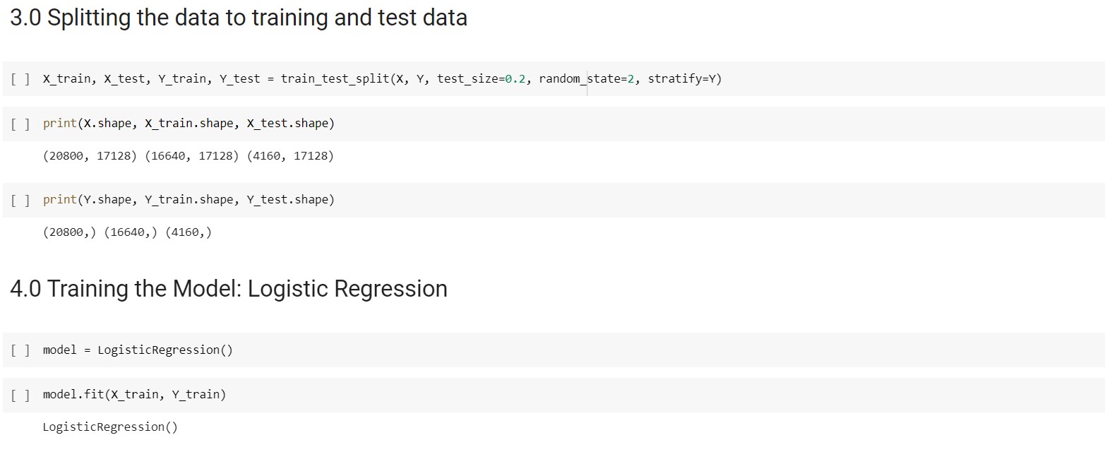 GitHub - Nikhil2893/Project-4-Logistic-Regression-Fake-News-Detection ...
