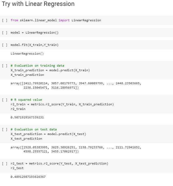 GitHub - Nikhil2893/Project-12-Big-Mart-Sales-Prediction: Big Mart ...