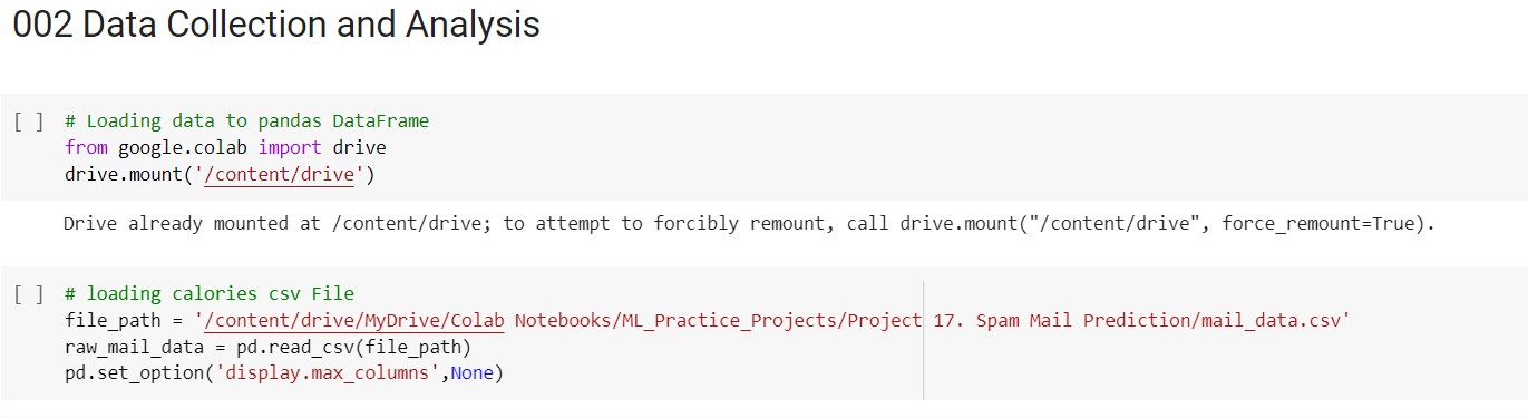 Github Nikhil2893project 17 Spam Mail Prediction Spam Mail Prediction 