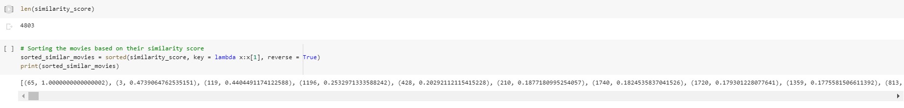 GitHub - Nikhil2893/Project-18-Movies-Recommendation-System: Movies ...