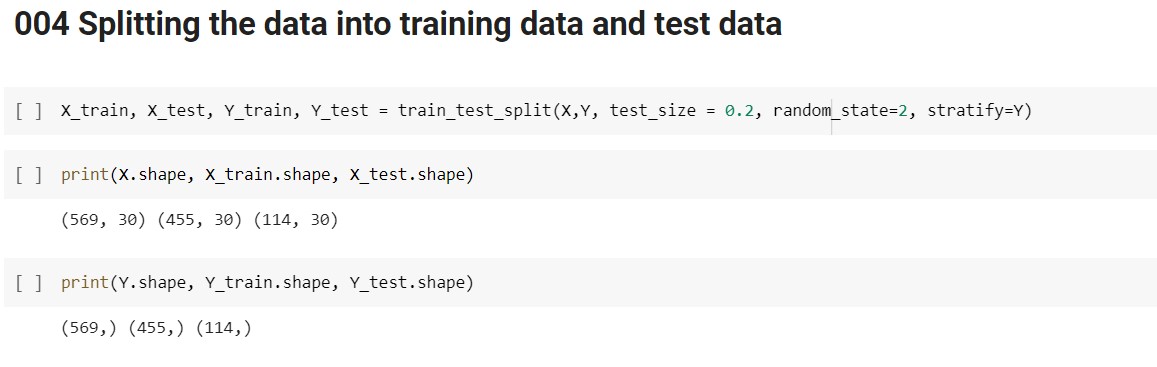 GitHub - Nikhil2893/Project-19.-Logistic-regression-Breast-Cancer ... GitHub - Nikhil2893/Project-19.-Logistic-regression-Breast-Cancer ...